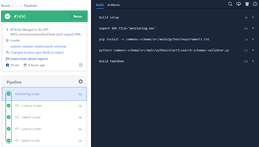 How to make your life easier with Bitbucket Pipelines - Bonial